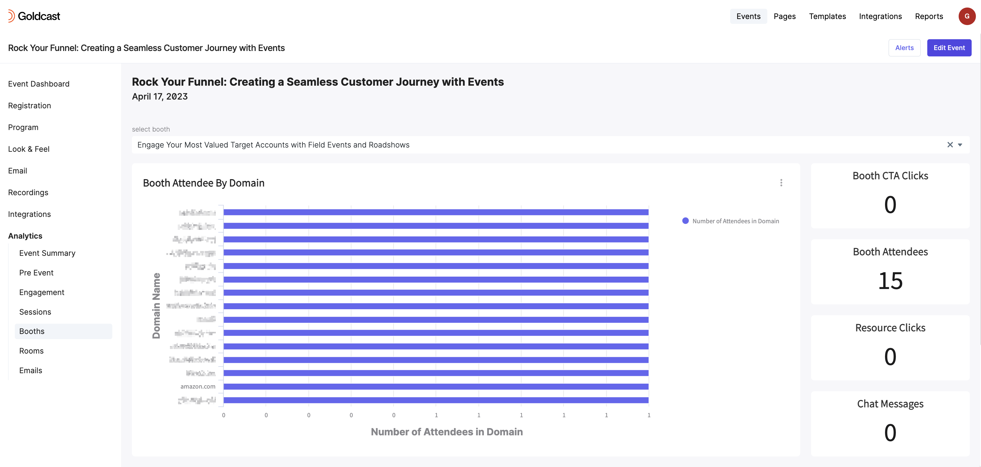 Booth Analytics Dashboard – Goldcast