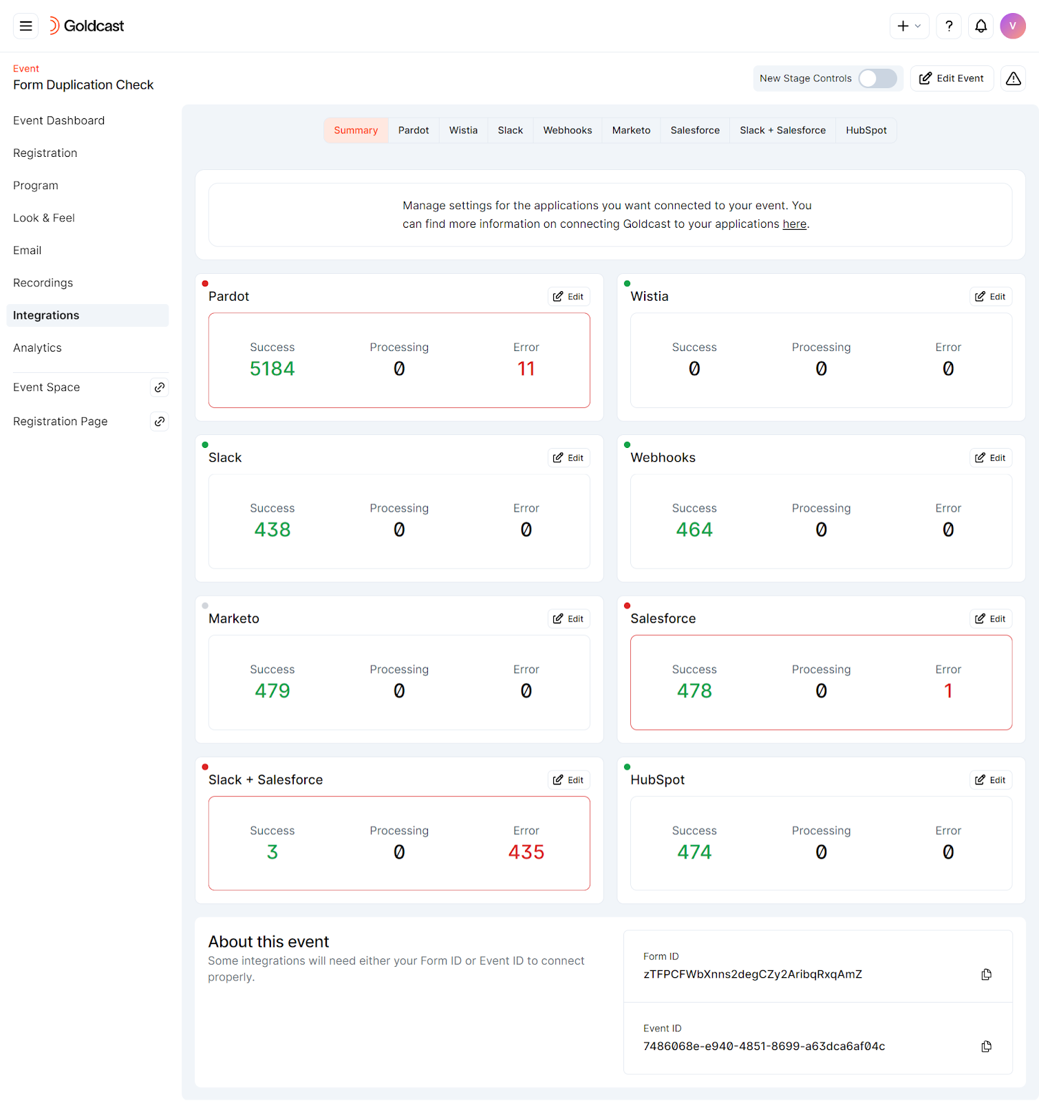 Integration Alerts in Goldcast – Goldcast